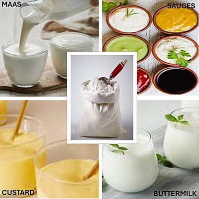 Home | Dynamiko Food Ingredients